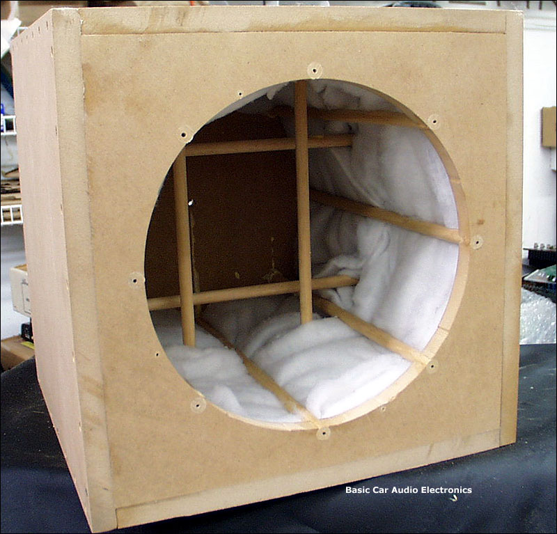 damping ringing box - more bracing and/or stuffing? | diyAudio